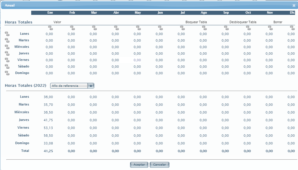 Budget hours based on effective time - Knowledge Base