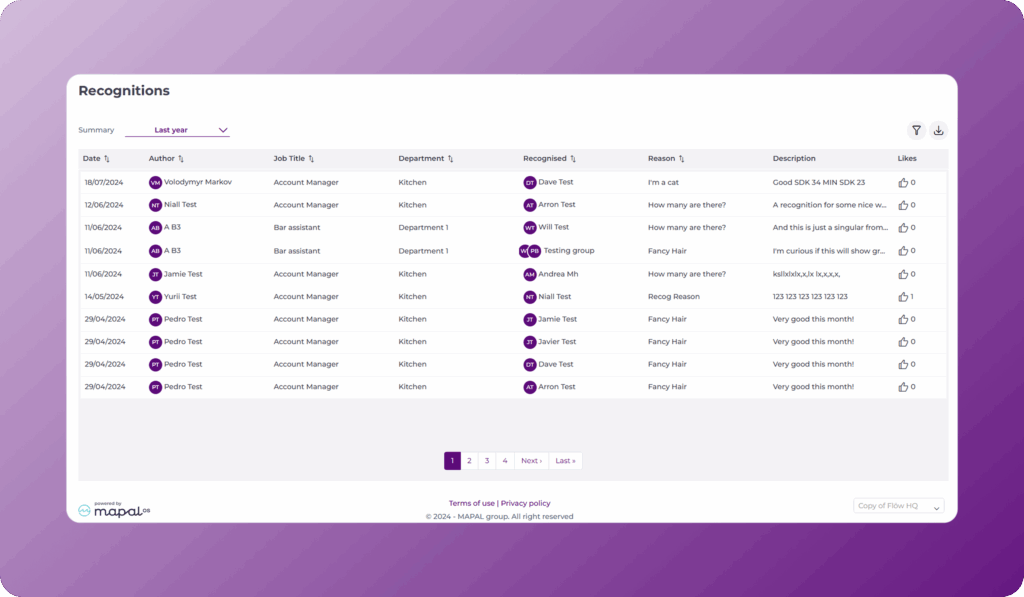 Recognitions and how to use them - Knowledge Base