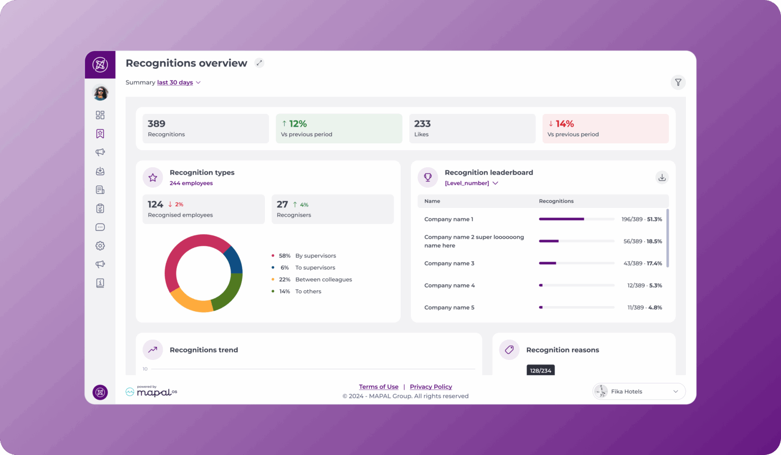 Check your recognitions dashboard - Knowledge Base