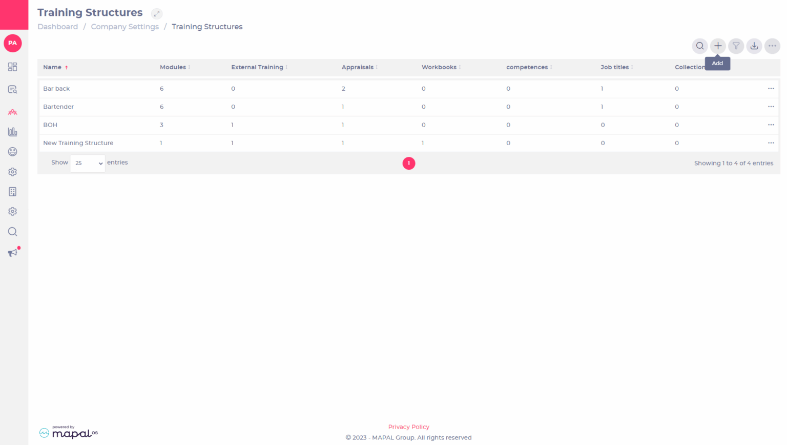 Set up new training structures - Knowledge Base